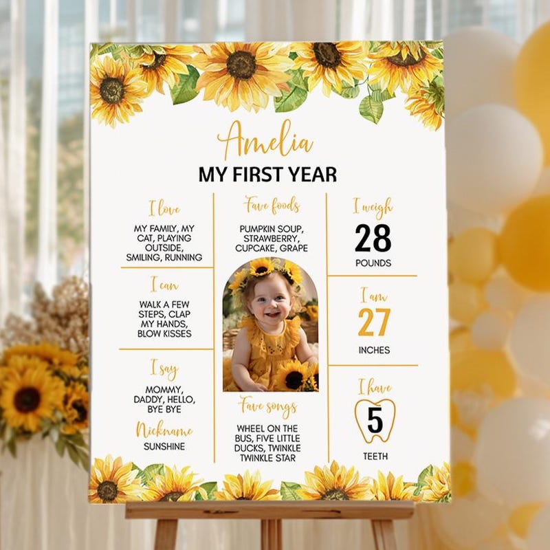 Sunflower Poster - Etsy