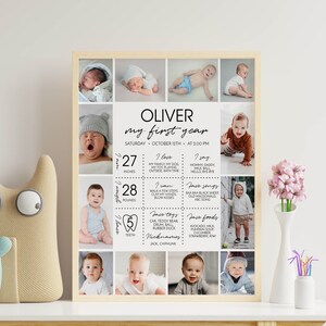 EDITABLE First Birthday Milestone Sign, Modern 1st Birthday Milestone ...