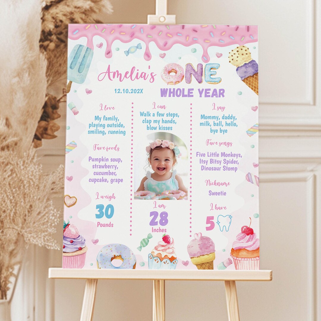 EDITABLE Baby Milestone Sign, Sweet One First Birthday Milestone Photo ...
