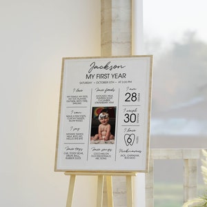 EDITABLE First Birthday Milestone Sign, Modern 1st Birthday Milestone ...