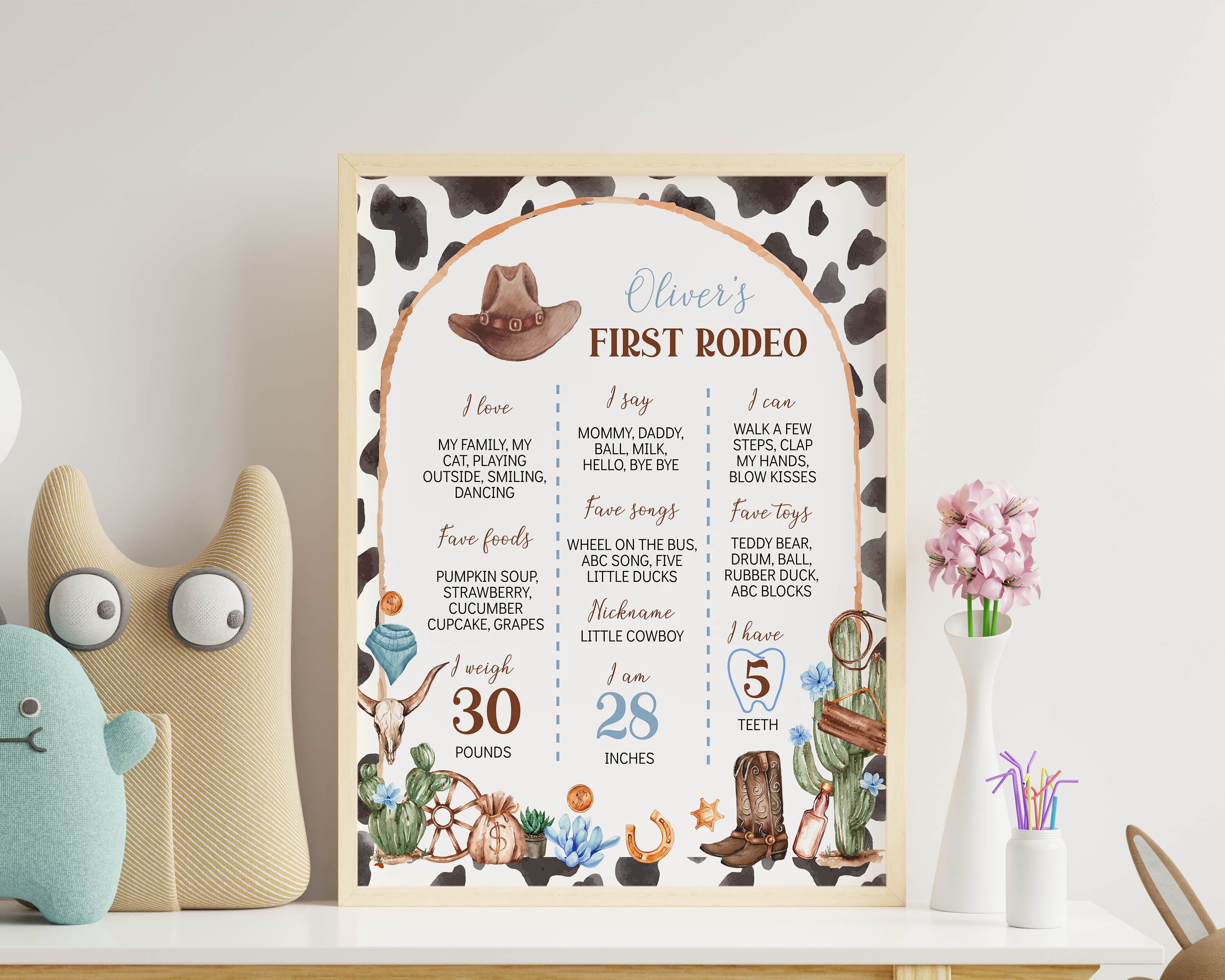 EDITABLE My First Rodeo Milestone Sign, Cowboy 1st Birthday Milestone ...