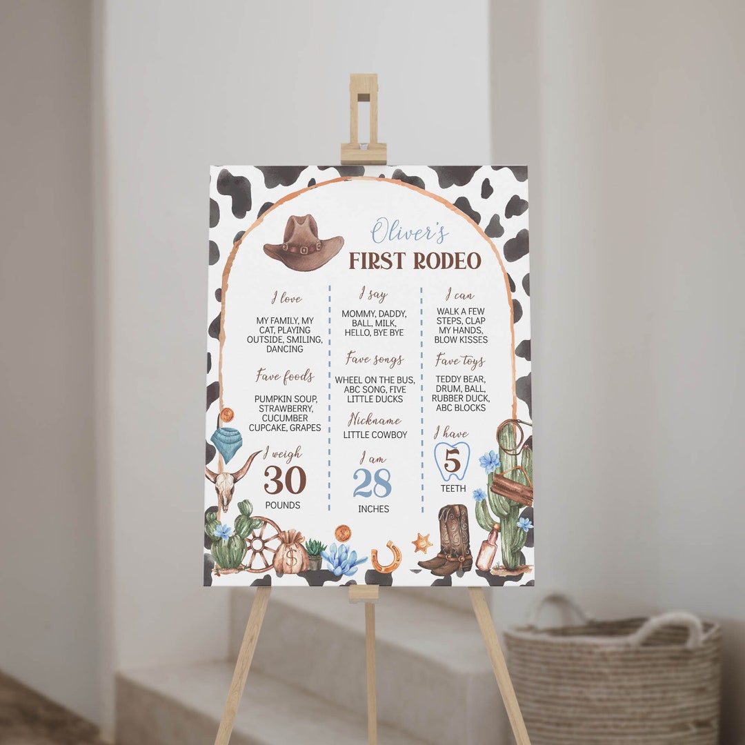 EDITABLE My First Rodeo Milestone Sign, Cowboy 1st Birthday Milestone ...