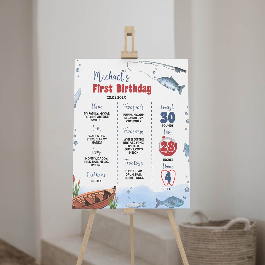 EDITABLE Fishing Milestone Board Big One 1st Birthday - Etsy