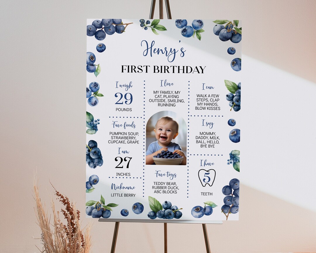 Blueberry First Birthday Milestone Sign, Berry Sweet Birthday Milestone ...