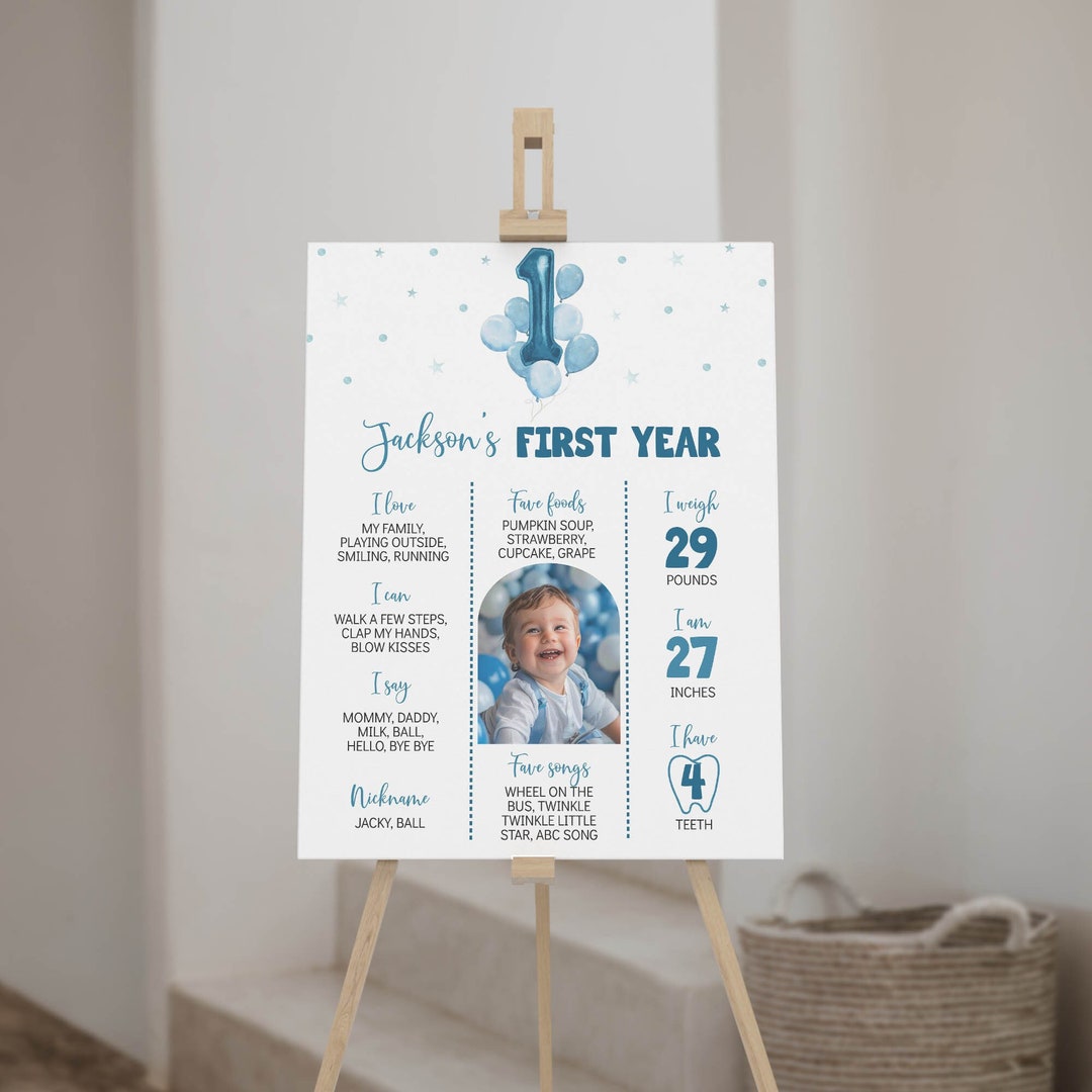 EDITABLE Blue Balloon First Birthday Milestone Board, Boy 1st Birthday ...