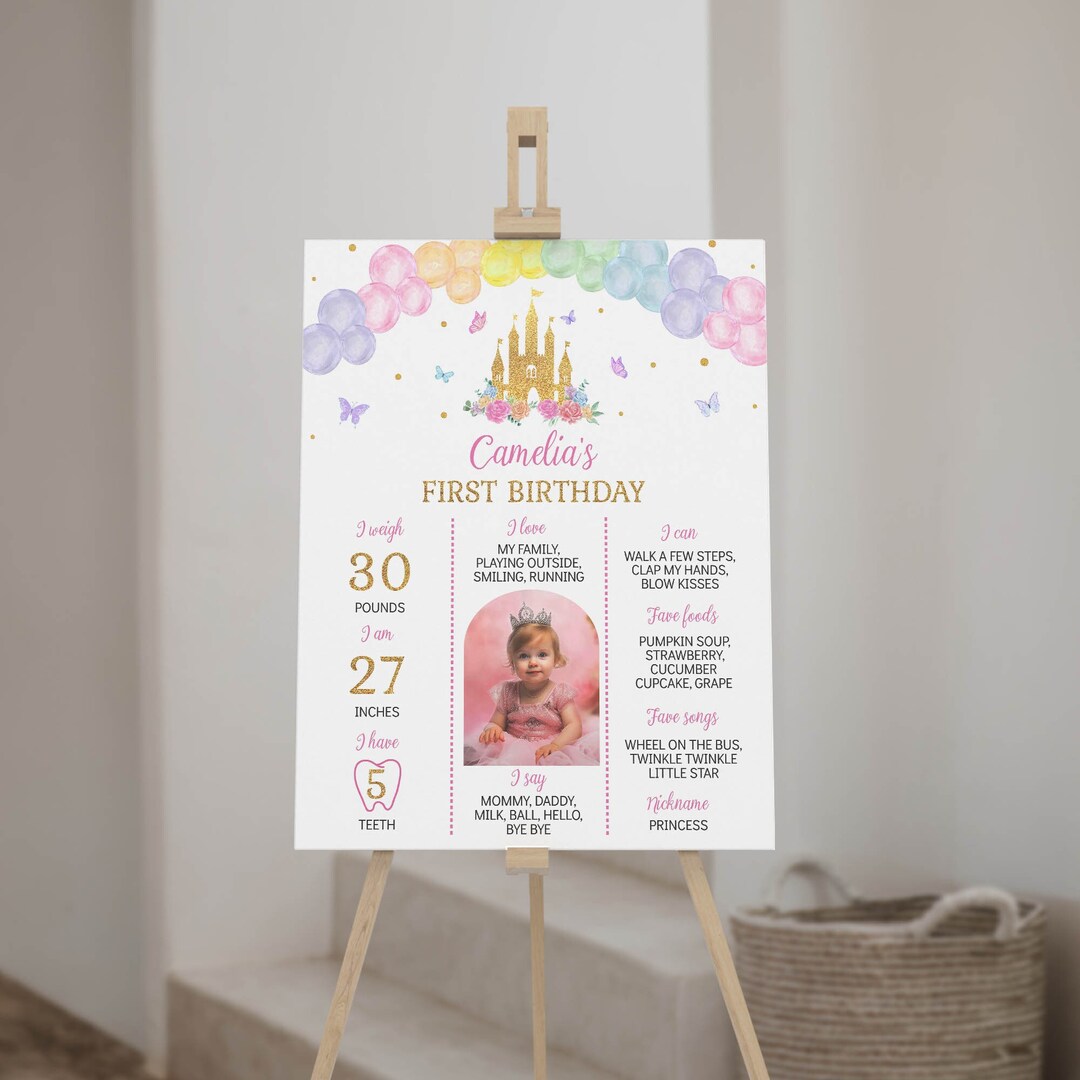 Princess First Birthday Milestone Photo Poster, Little Princess ...