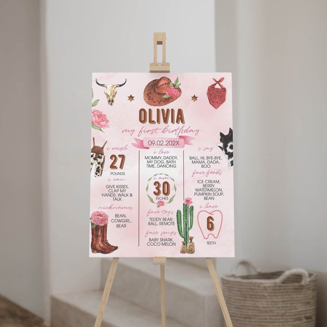 EDITABLE First Rodeo Milestone Sign, Cowgirl 1st Birthday Milestone ...