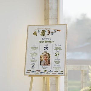 EDITABLE Fishing Milestone Board, Big One 1st Birthday Milestone Poster ...