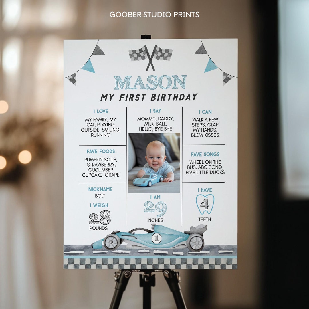 EDITABLE Race Car Birthday Milestone Poster, Race Car 1st Birthday ...