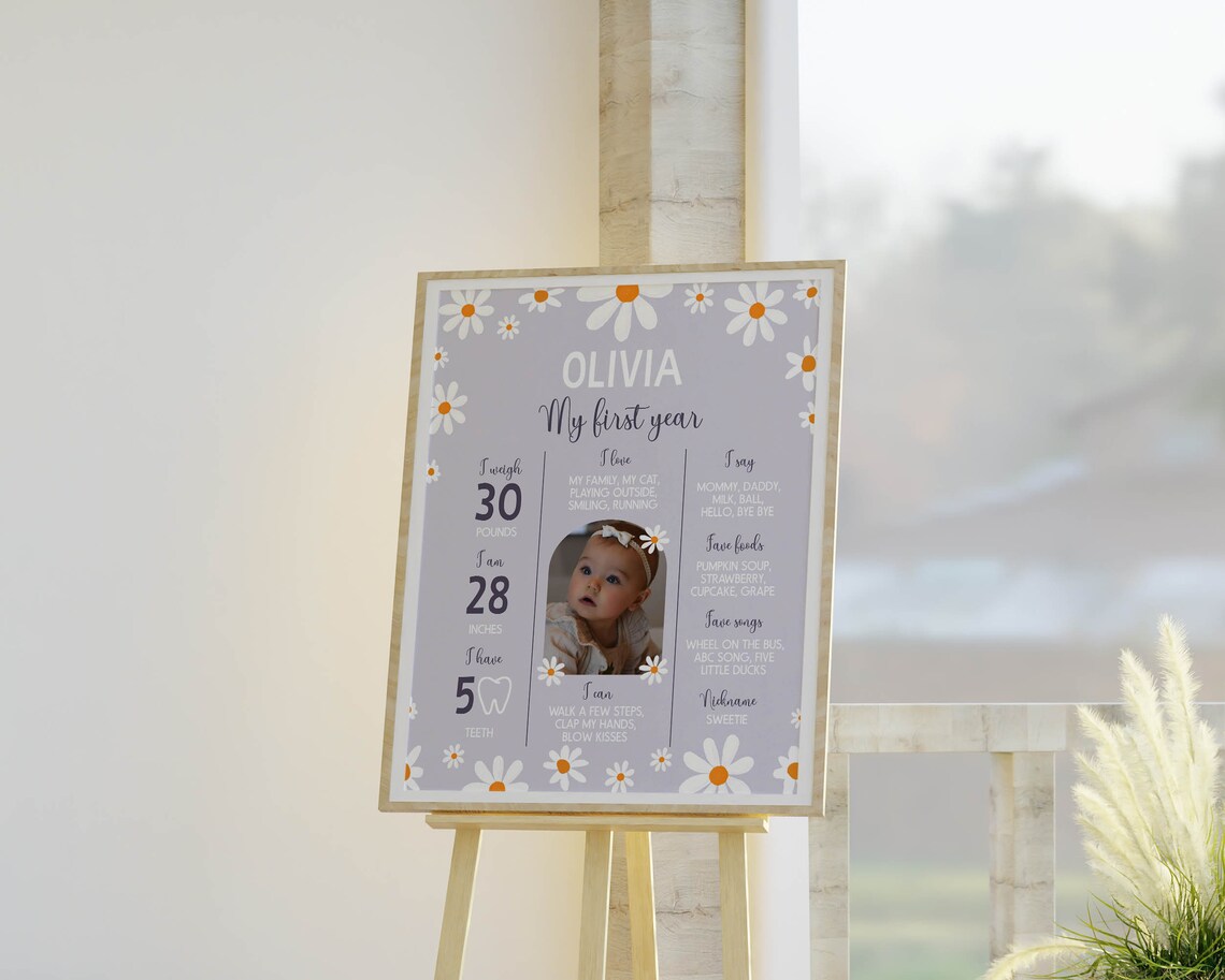 EDITABLE Daisy First Birthday Milestone Sign, Miss Daisy One Year of ...