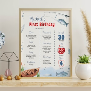 EDITABLE Fishing Milestone Board Big One 1st Birthday - Etsy