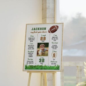 EDITABLE Football Milestone Board, Football 1st Birthday Milestone ...