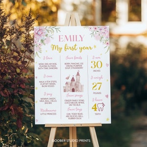 Princess First Birthday Milestone Poster, Princess Birthday Decorations ...