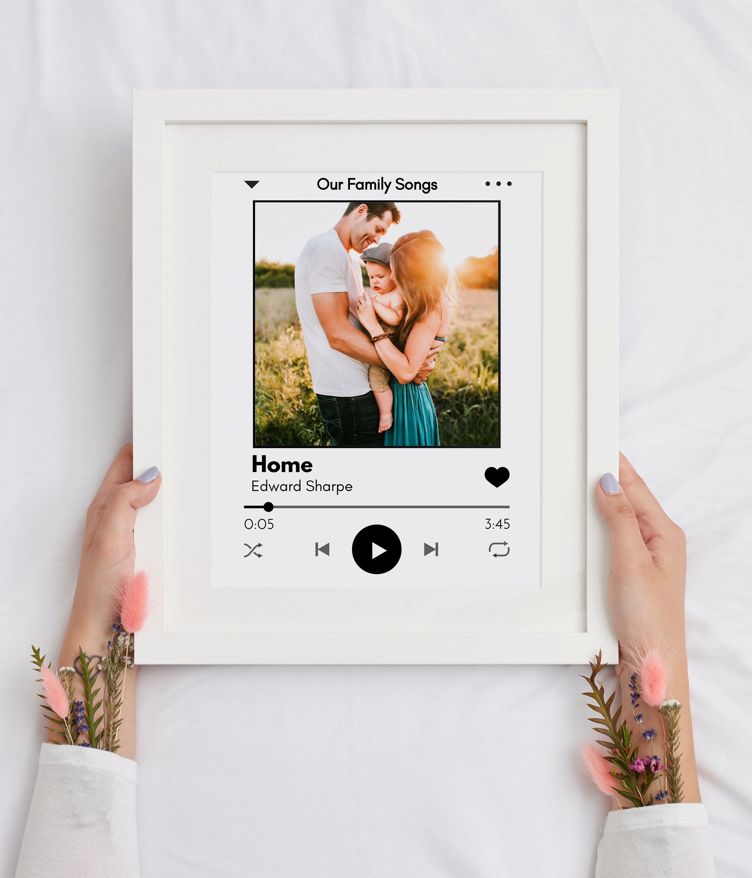 Editable Custom Song Poster Personalized Music Print Spotify - Etsy