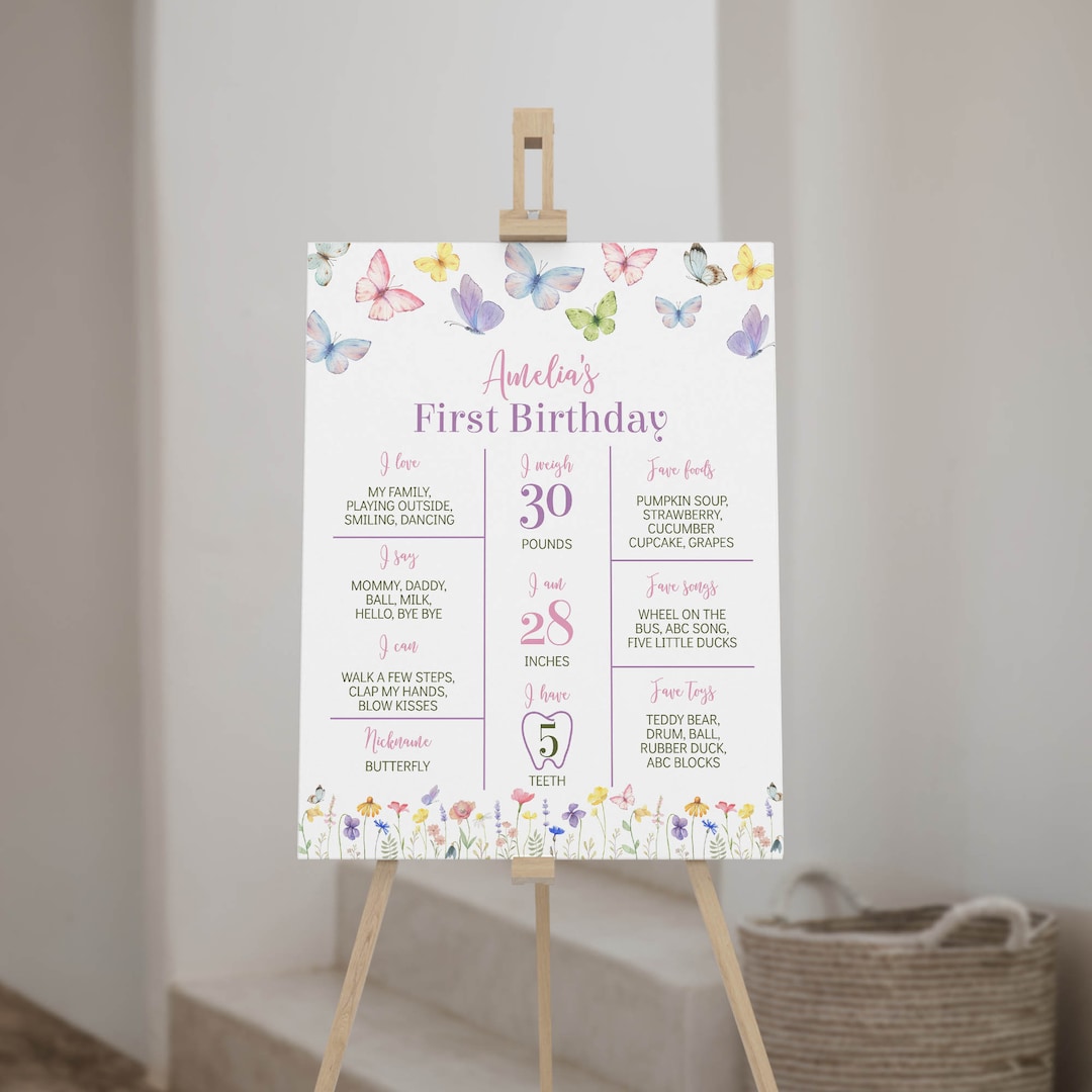 EDITABLE Butterfly Milestone Board, Pastel Girl 1st Birthday Milestone ...