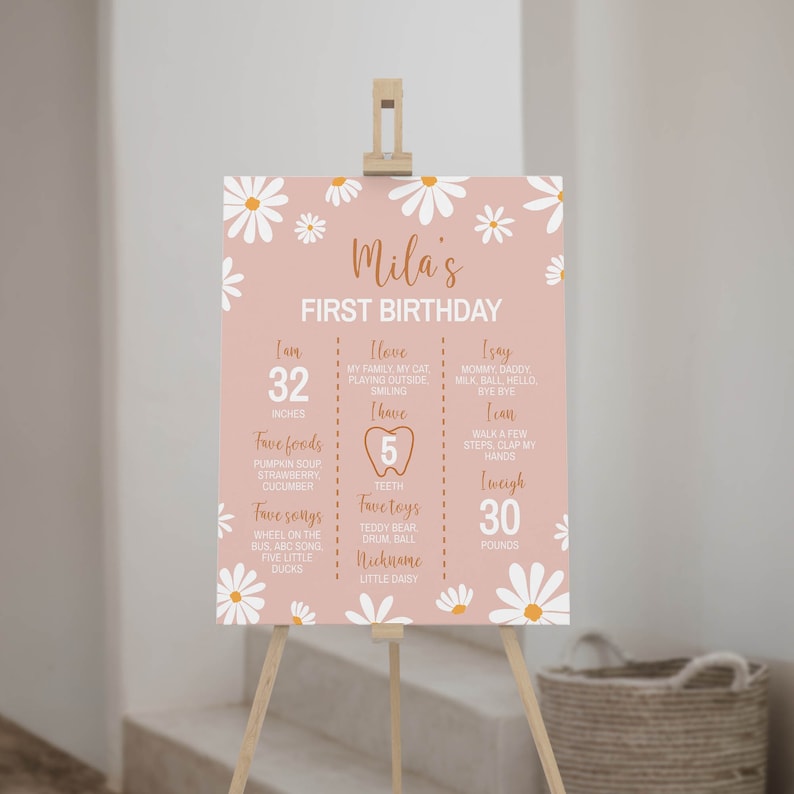 EDITABLE Daisy First Birthday Milestone Sign, Miss Daisy One Year of ...