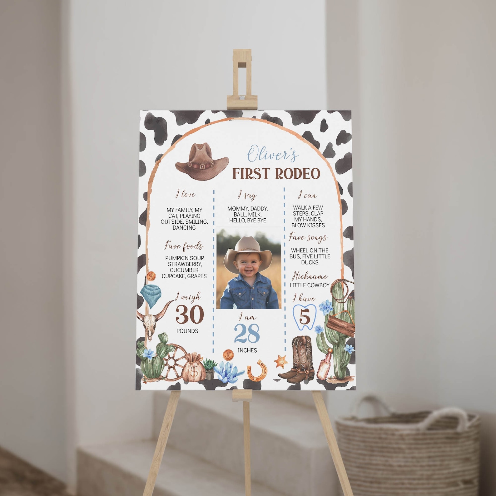 EDITABLE My First Rodeo Milestone Sign, Cowboy 1st Birthday Milestone ...
