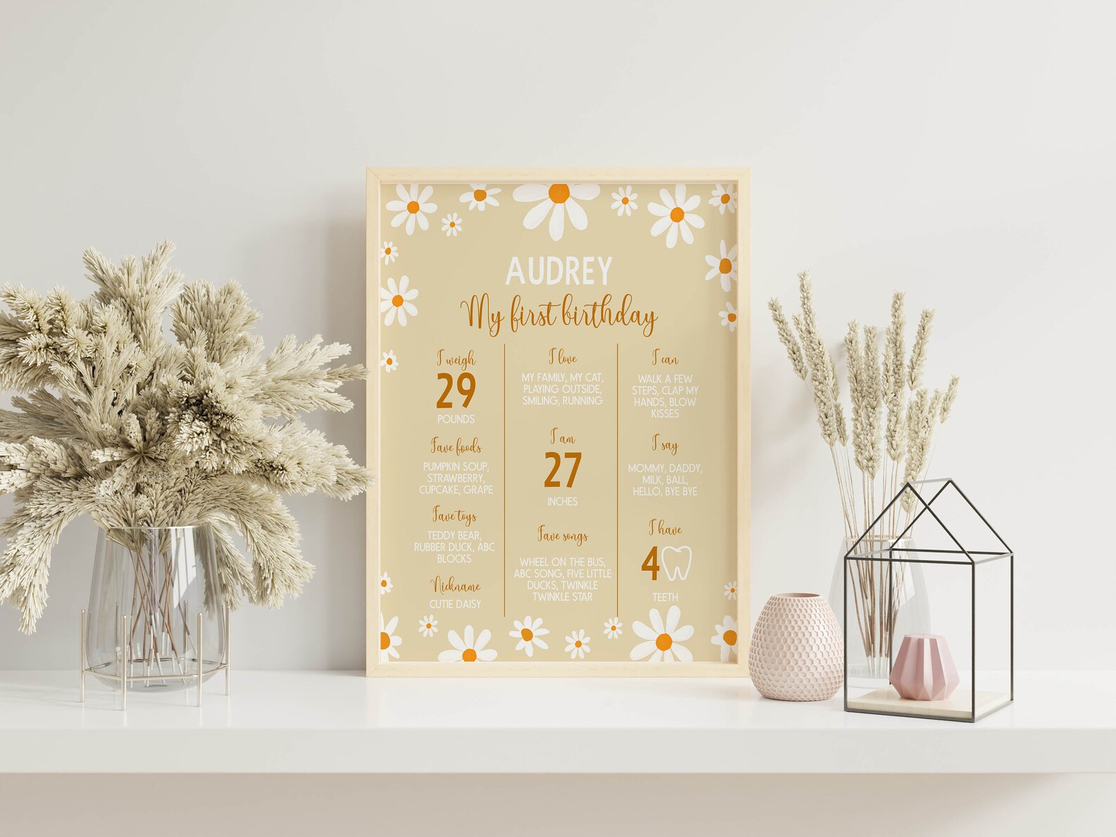 EDITABLE Daisy First Birthday Milestone Sign, Miss Daisy One Year of ...