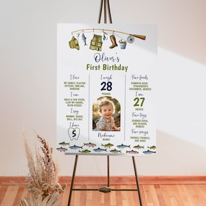 EDITABLE Fishing Milestone Board, Big One 1st Birthday Milestone Poster ...