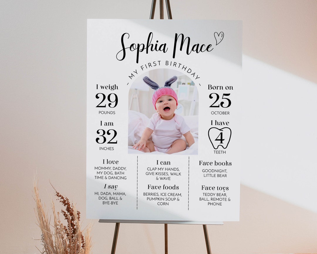 EDITABLE First Birthday Milestone Sign, Modern 1st Birthday Milestone ...