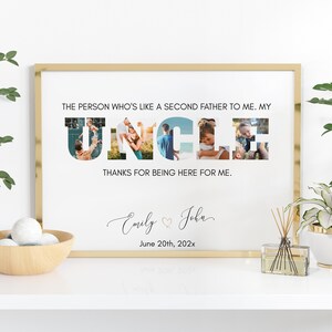 Editable Uncle Photo Collage, Uncle Photo Print, Uncle Photo Letters ...