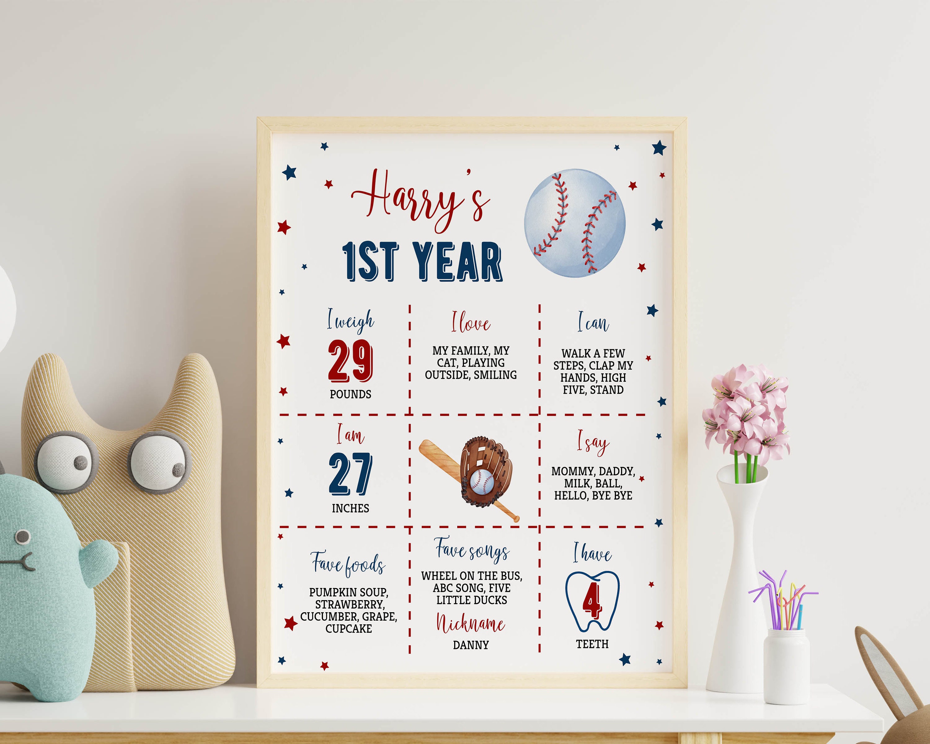 EDITABLE Baseball Milestone Board Baseball 1st Birthday - Etsy