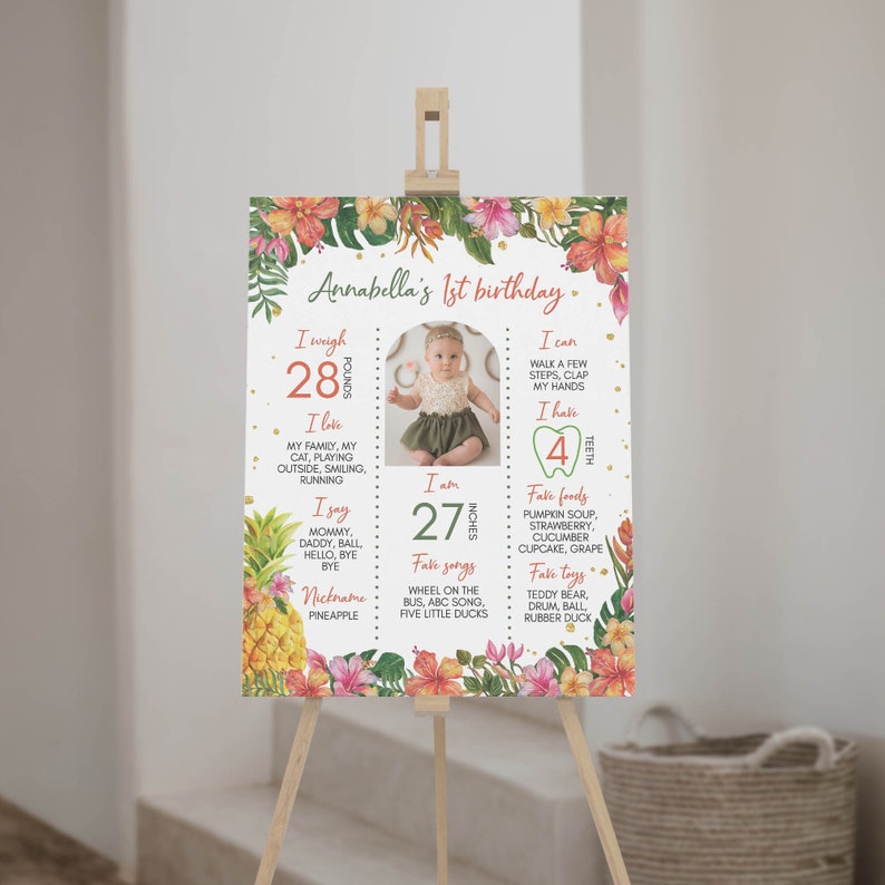 EDITABLE Luau Birthday Party Milestone Board Aloha Theme - Etsy