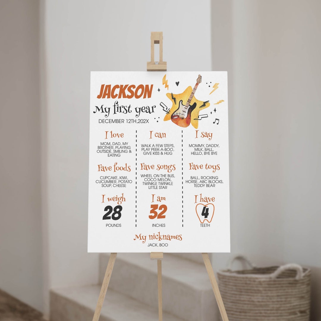 EDITABLE One Rocks Birthday Milestone Poster, Rock and Roll Milestone ...