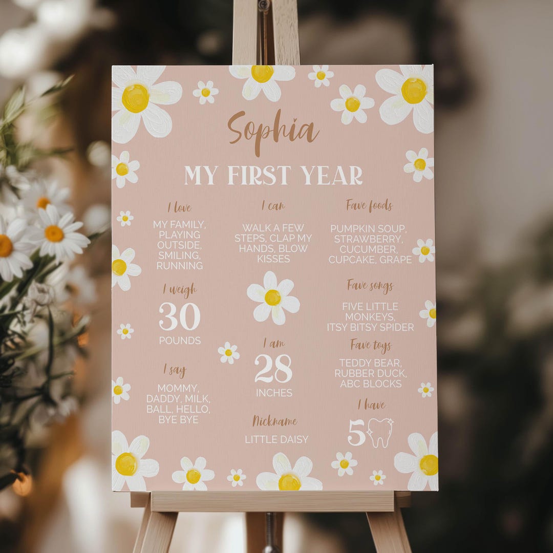 EDITABLE Daisy First Birthday Milestone Sign, Miss Daisy One Year of ...
