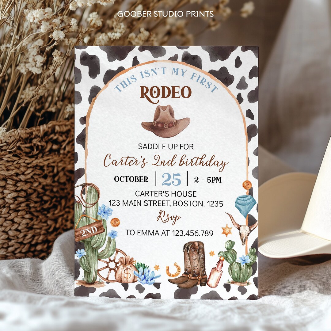 EDITABLE Rodeo Birthday Invitation, Wild West Birthday Invitation ...