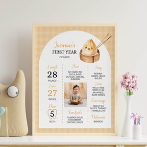 EDITABLE Dumpling Party First Birthday Milestone Board, Kids Birthday ...