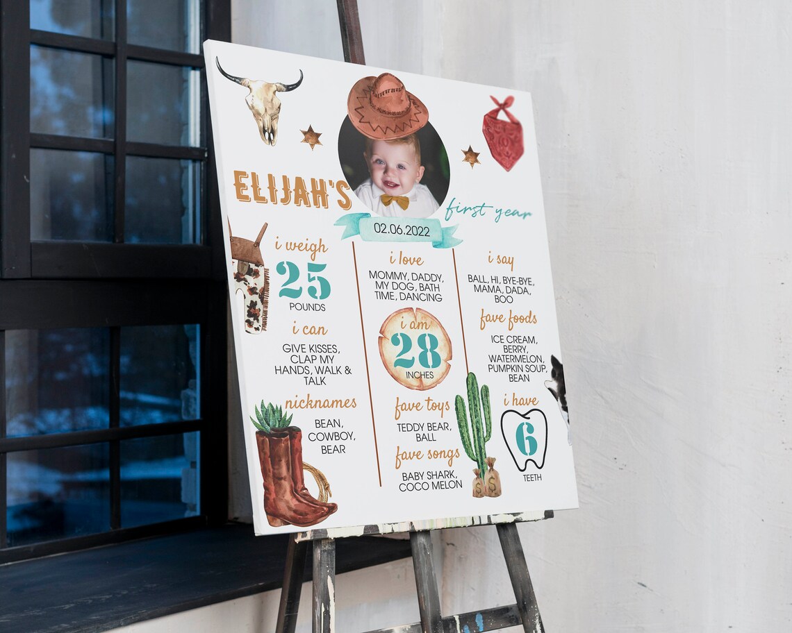 EDITABLE First Rodeo Milestone Sign Cowboy 1st Birthday Photo - Etsy