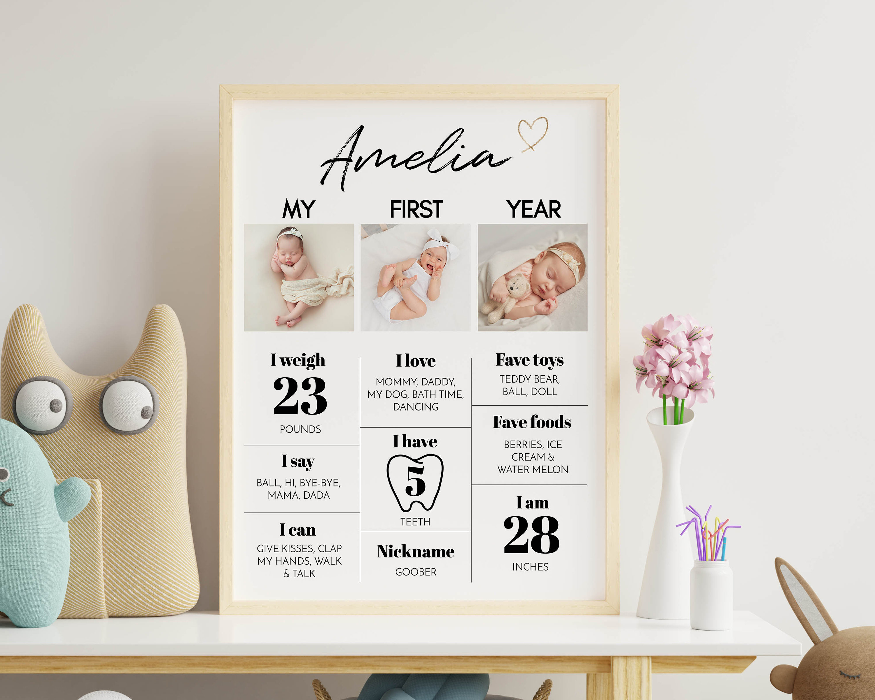 EDITABLE First Birthday Milestone Sign Modern 1st Birthday - Etsy