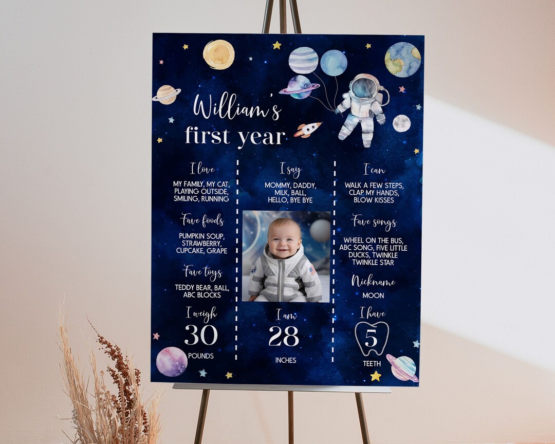 EDITABLE Outer Space Milestone Photo Board, First Trip Around the Sun ...