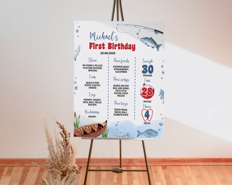 EDITABLE Fishing Milestone Board Big One 1st Birthday - Etsy