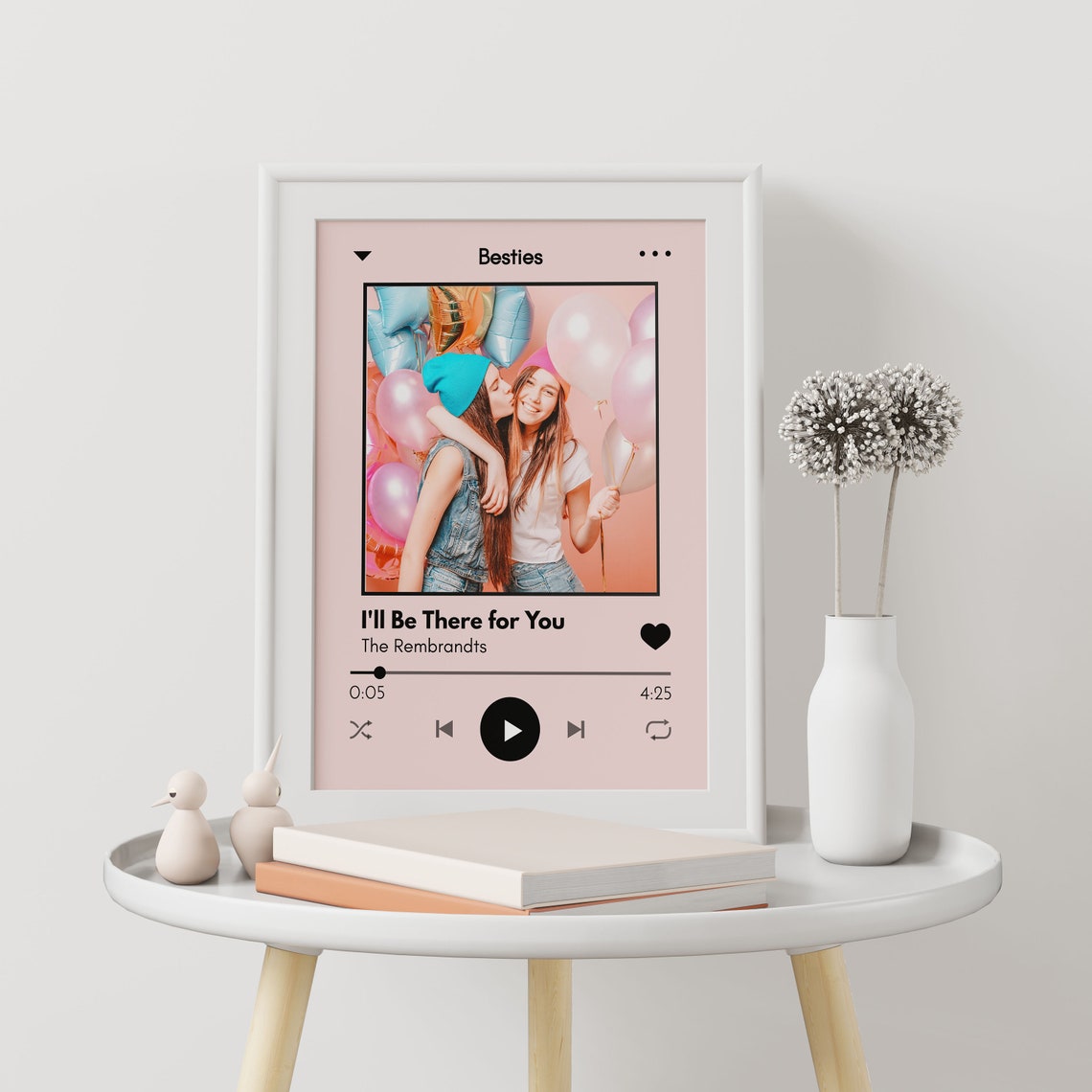 Editable Custom Song Poster, Personalized Music Print, Close Friend ...