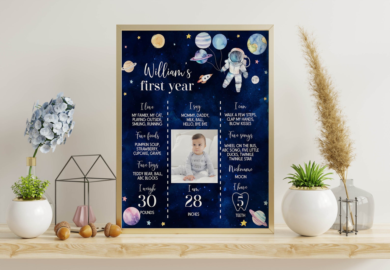 EDITABLE Outer Space Milestone Photo Board, First Trip Around the Sun ...