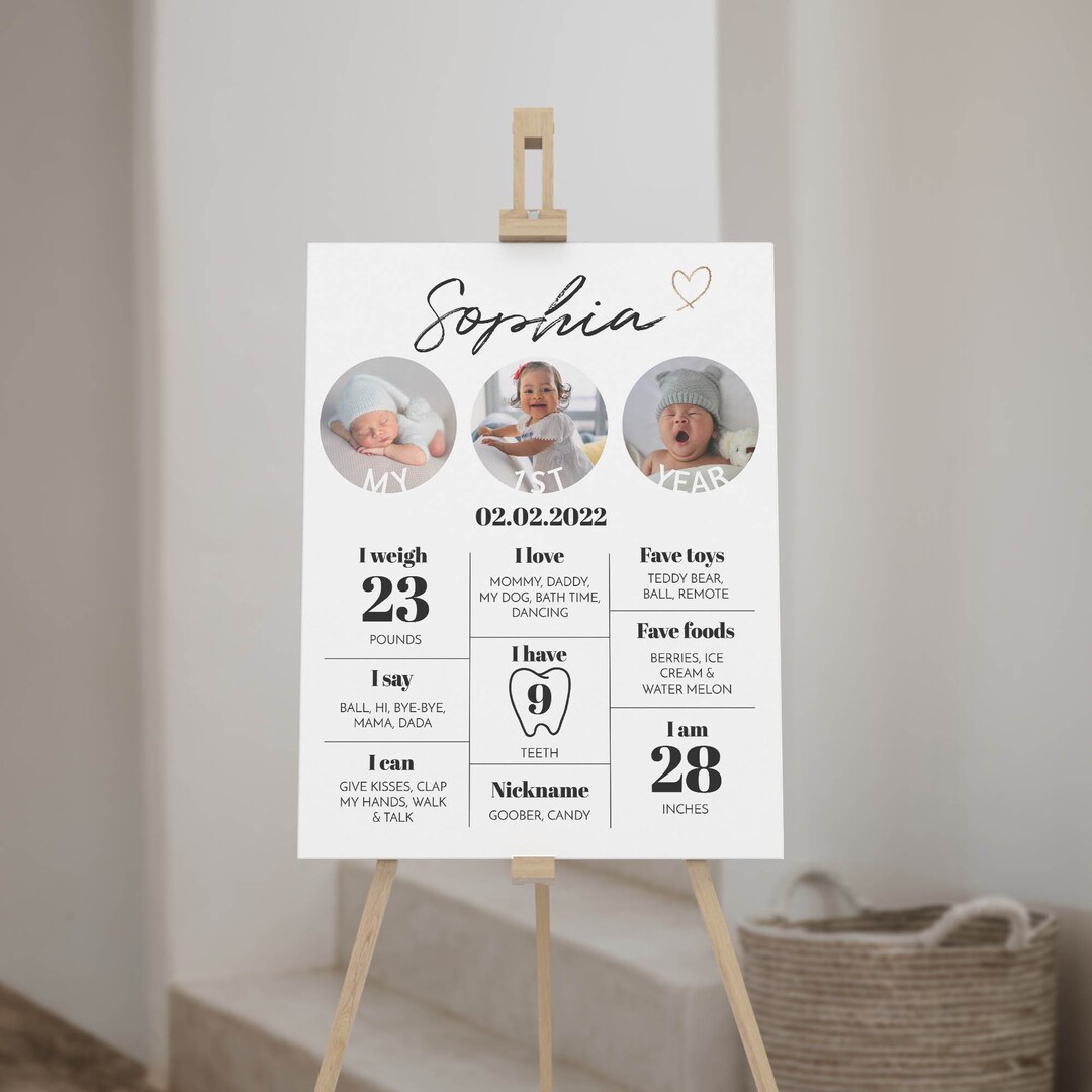EDITABLE First Birthday Milestone Poster, Modern 1st Birthday Milestone ...