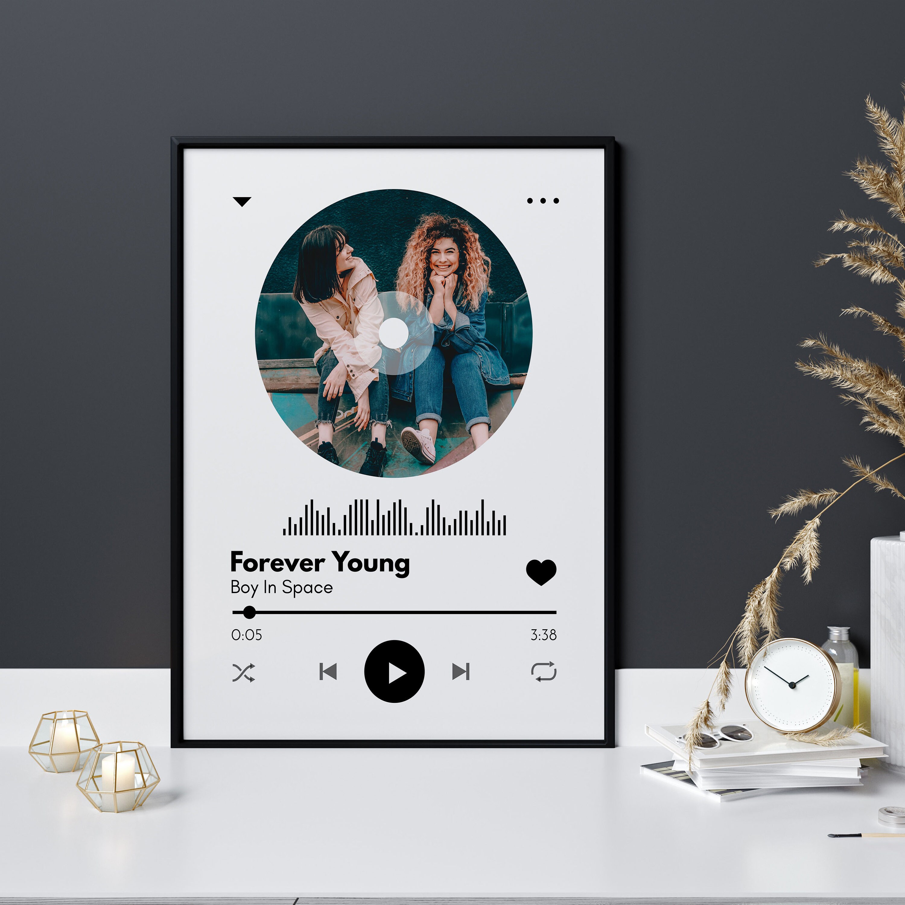 Editable Custom Song Poster Personalized Music Print Spotify - Etsy ...