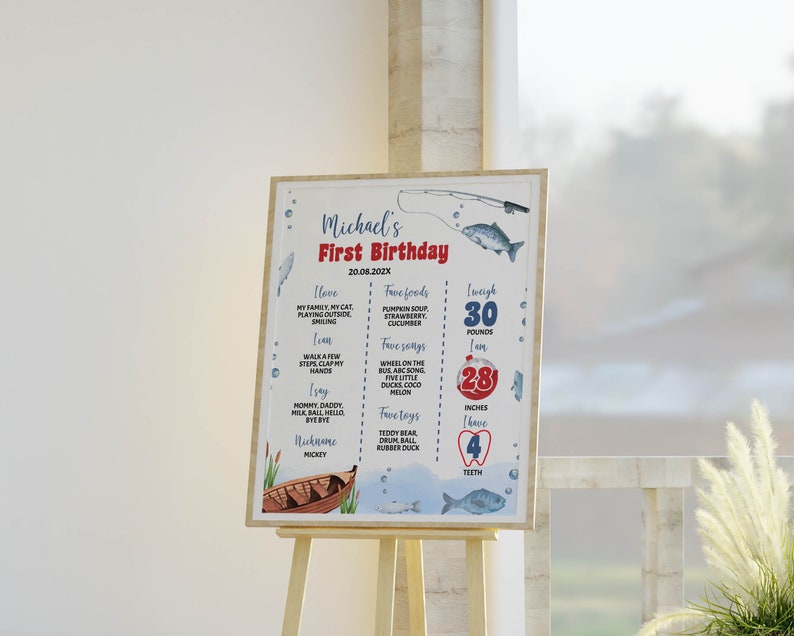 EDITABLE Fishing Milestone Board Big One 1st Birthday - Etsy