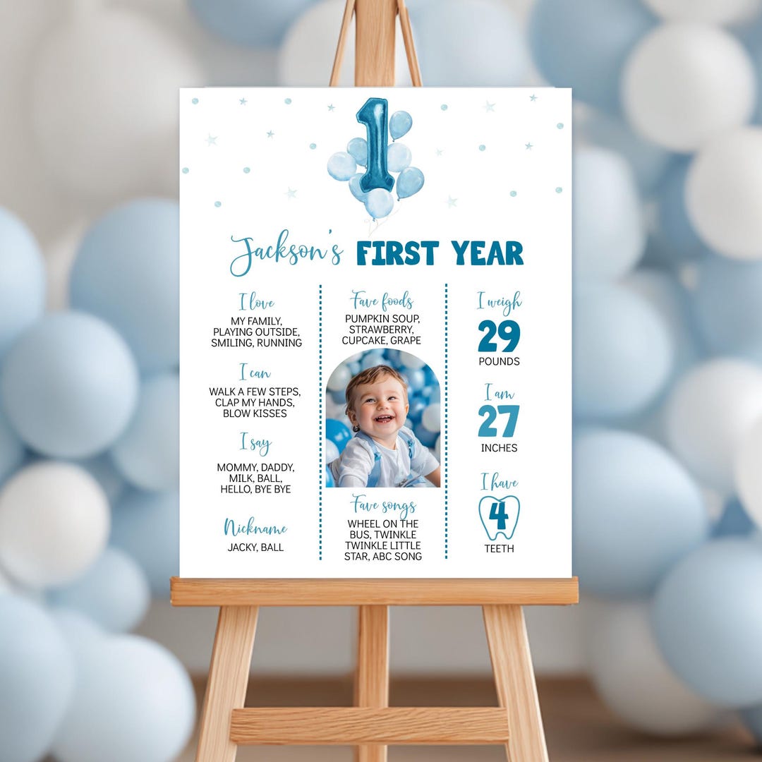 EDITABLE Blue Balloon First Birthday Milestone Board, Boy 1st Birthday ...