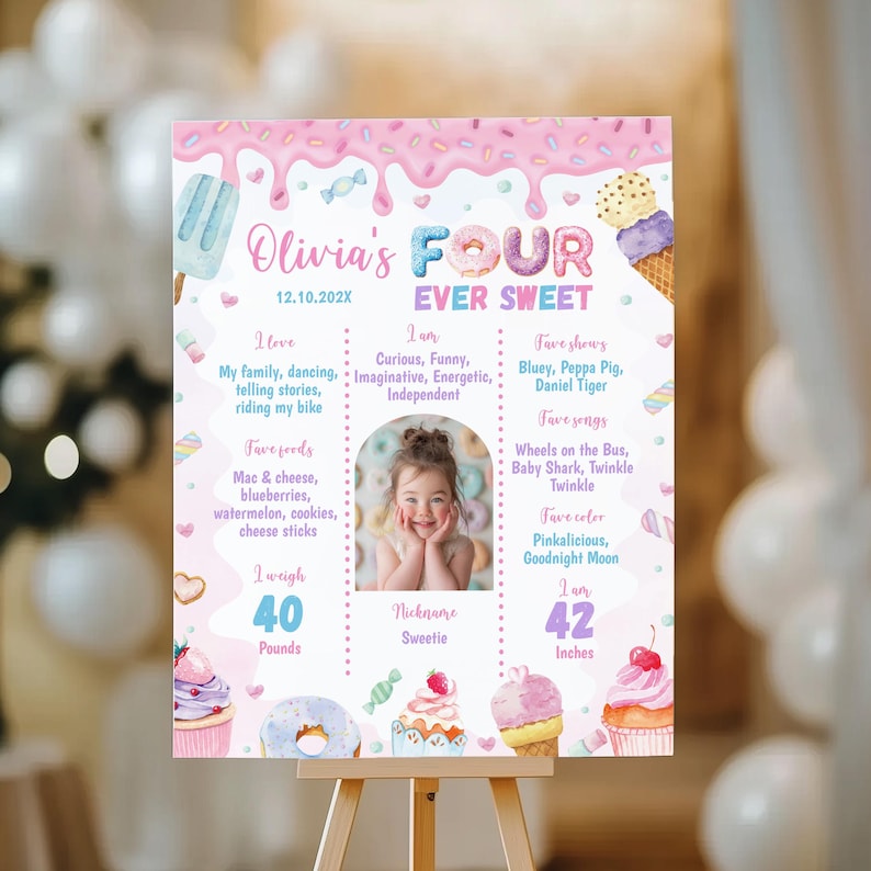 EDITABLE Donut 4th Birthday Milestone Board, Four Ever Sweet Birthday ...