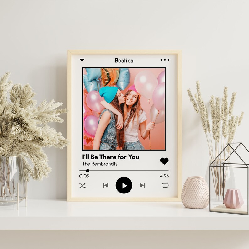 Editable Custom Song Poster, Personalized Music Print, Close Friend ...