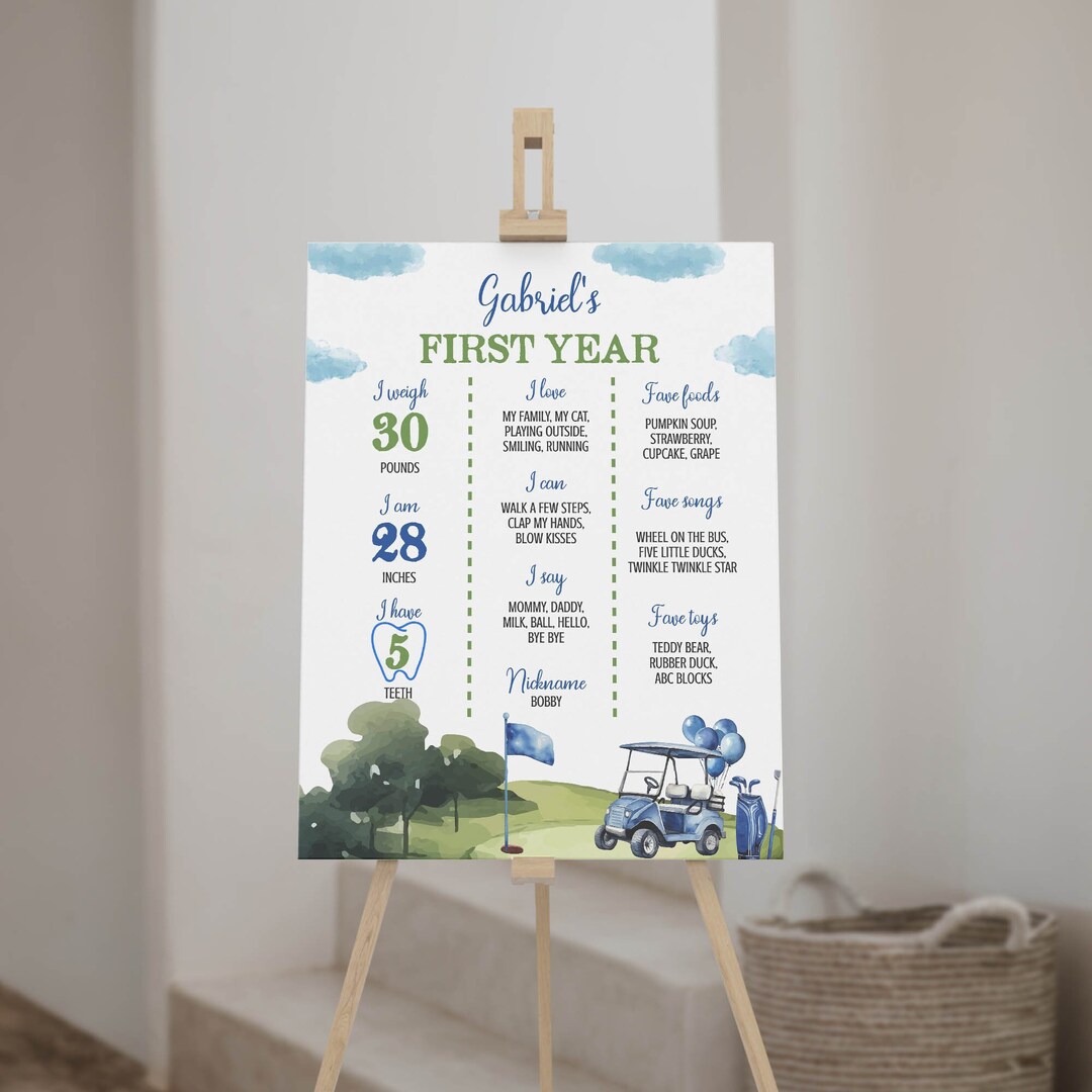 EDITABLE Golf First Birthday Milestone Poster, Hole in One Birthday ...