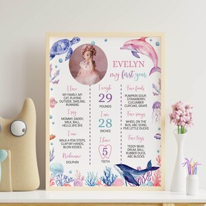 EDITABLE Under the Sea First Birthday Milestone Board, Oneder the Sea ...