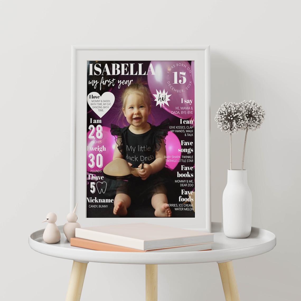 EDITABLE 1st Birthday Poster Modern First Birthday Milestone | Etsy