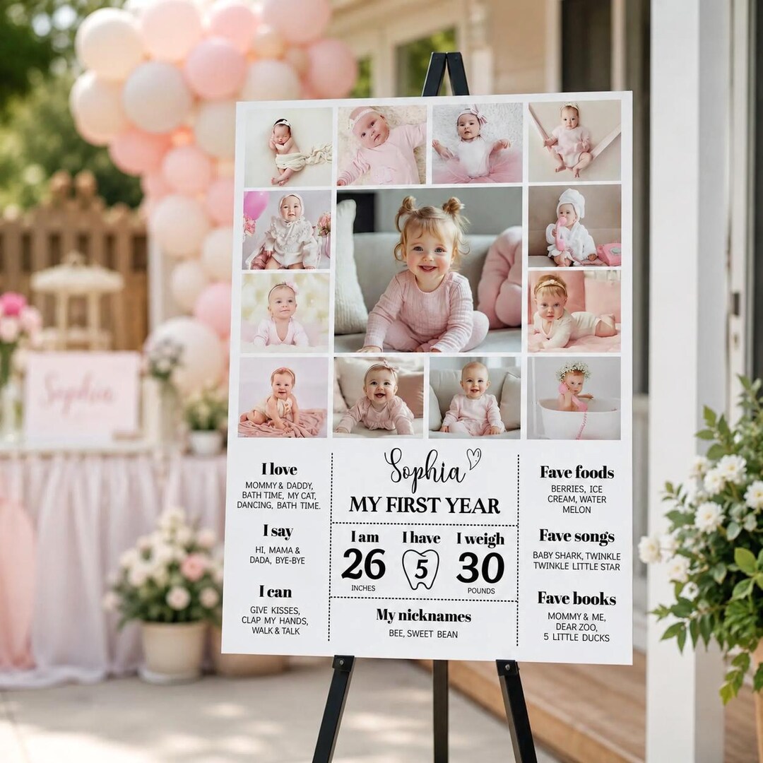 EDITABLE First Birthday Milestone Poster, Minimalist 1st Birthday ...