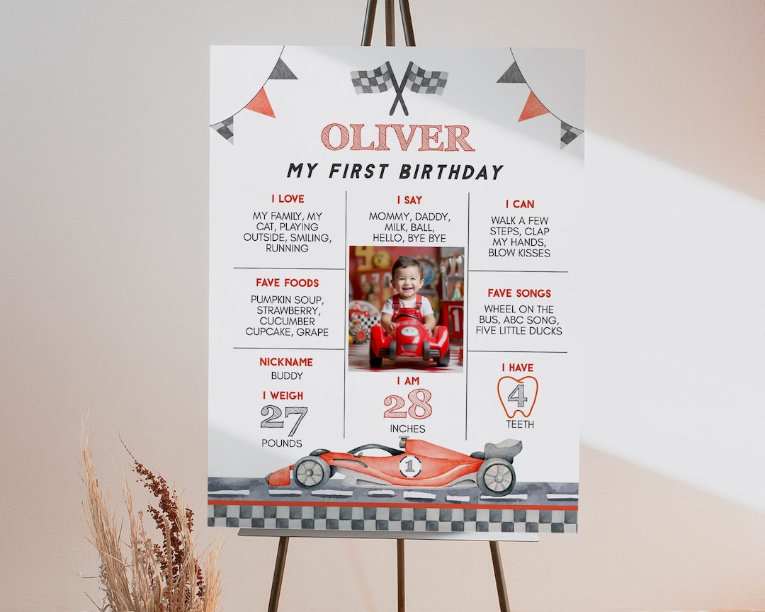 EDITABLE Race Car Birthday Milestone Poster, Race Car 1st Birthday ...
