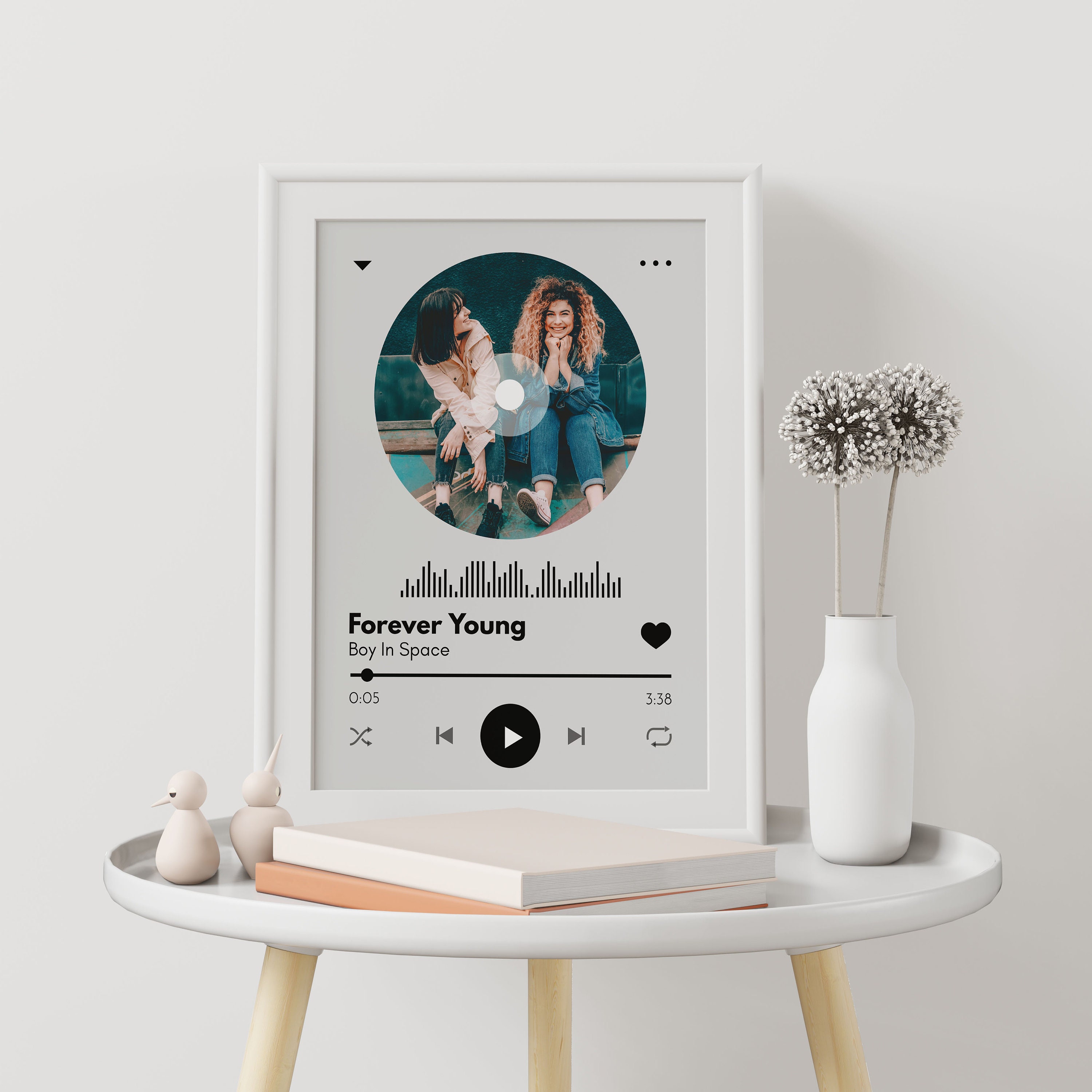 Editable Custom Song Poster Personalized Music Print Spotify - Etsy ...