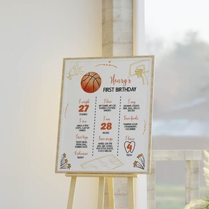EDITABLE Basketball Milestone Board, Basketball 1st Birthday Milestone ...